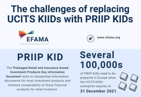 PRIIPs | EFAMA